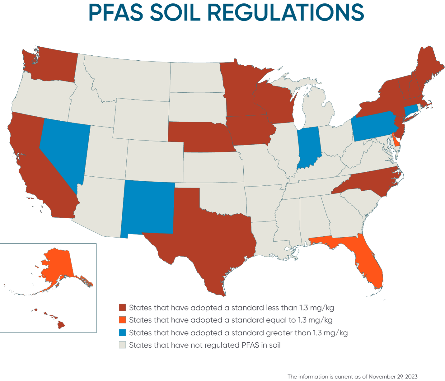 PFAS in Soil: State Regulations | BCLP - Bryan Cave Leighton Paisner
