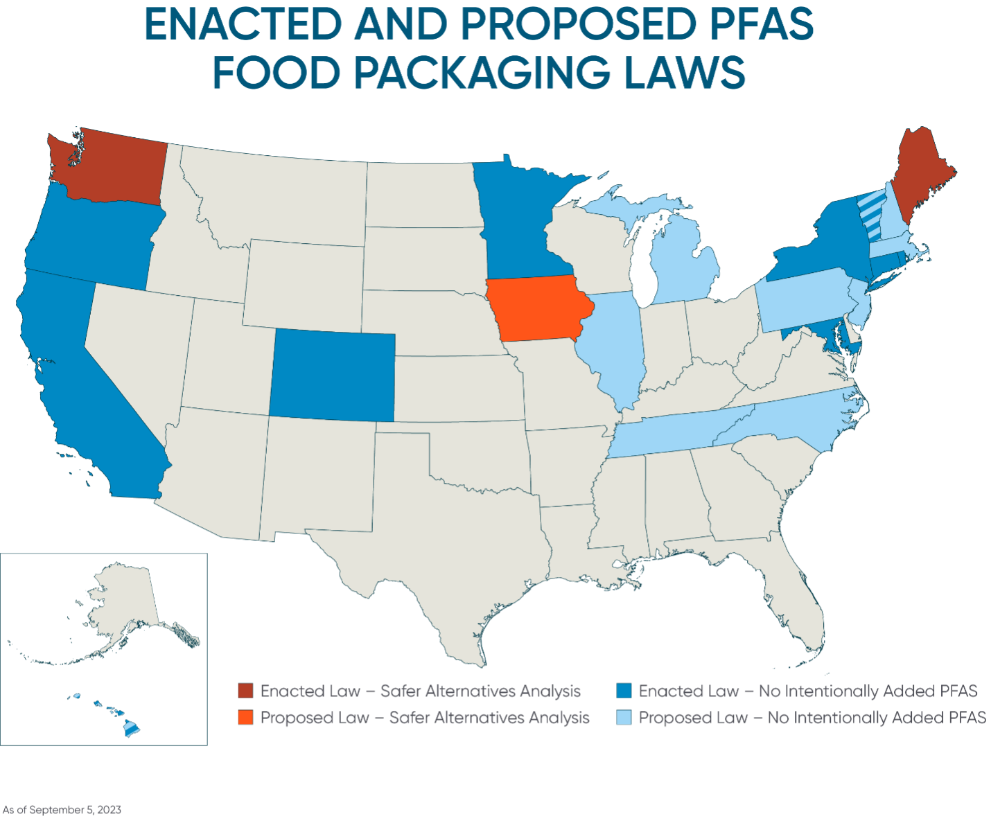 PFAS in food packaging: state-by-state regulations | BCLP - Bryan Cave ...