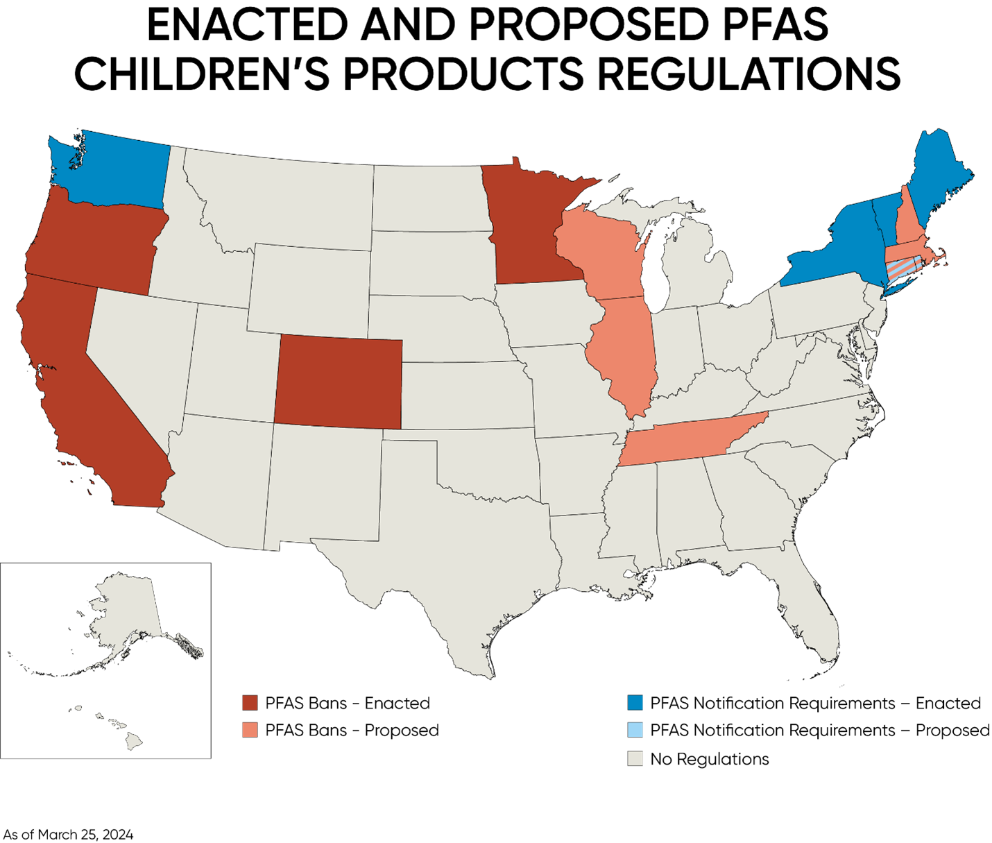 PFAS in Children’s Products: State-by-State Regulations | BCLP - Bryan ...